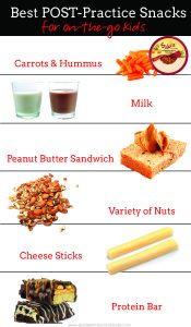 Best Pre & Post Practice Snacks for Soccer Players | Food For Fuel